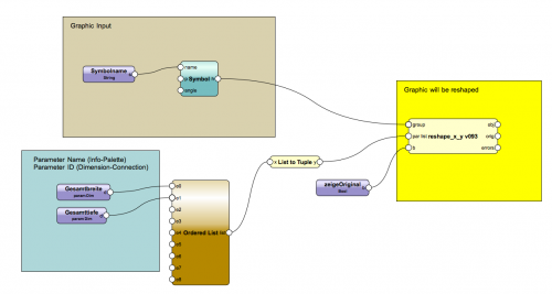 Marionette Nodes Vectorworks Community Board