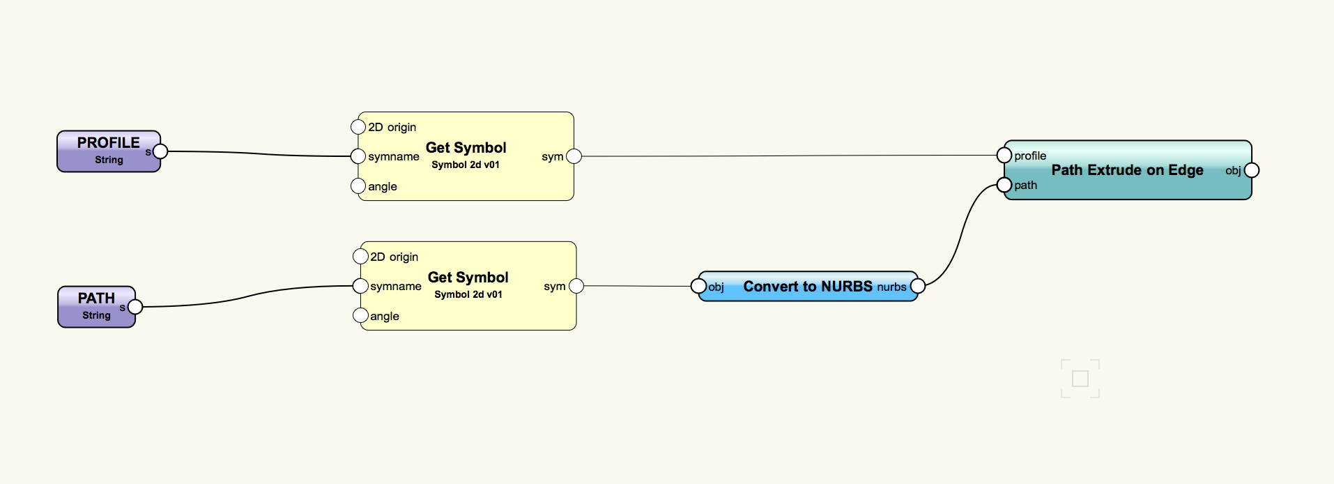 EAP - Extrude Along Path - improvements - Wishlist - Feature and ...