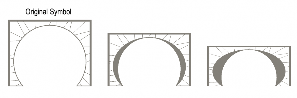 Asymmetric Symbol Scaling Issues - Troubleshooting - Vectorworks ...