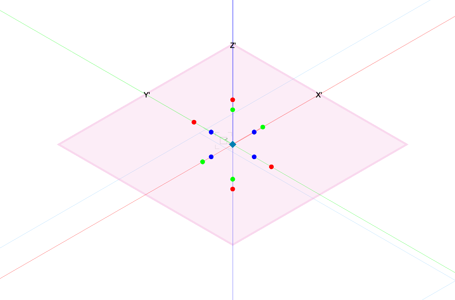 Cannot Rotating Working Plane Troubleshooting Vectorworks Community Board
