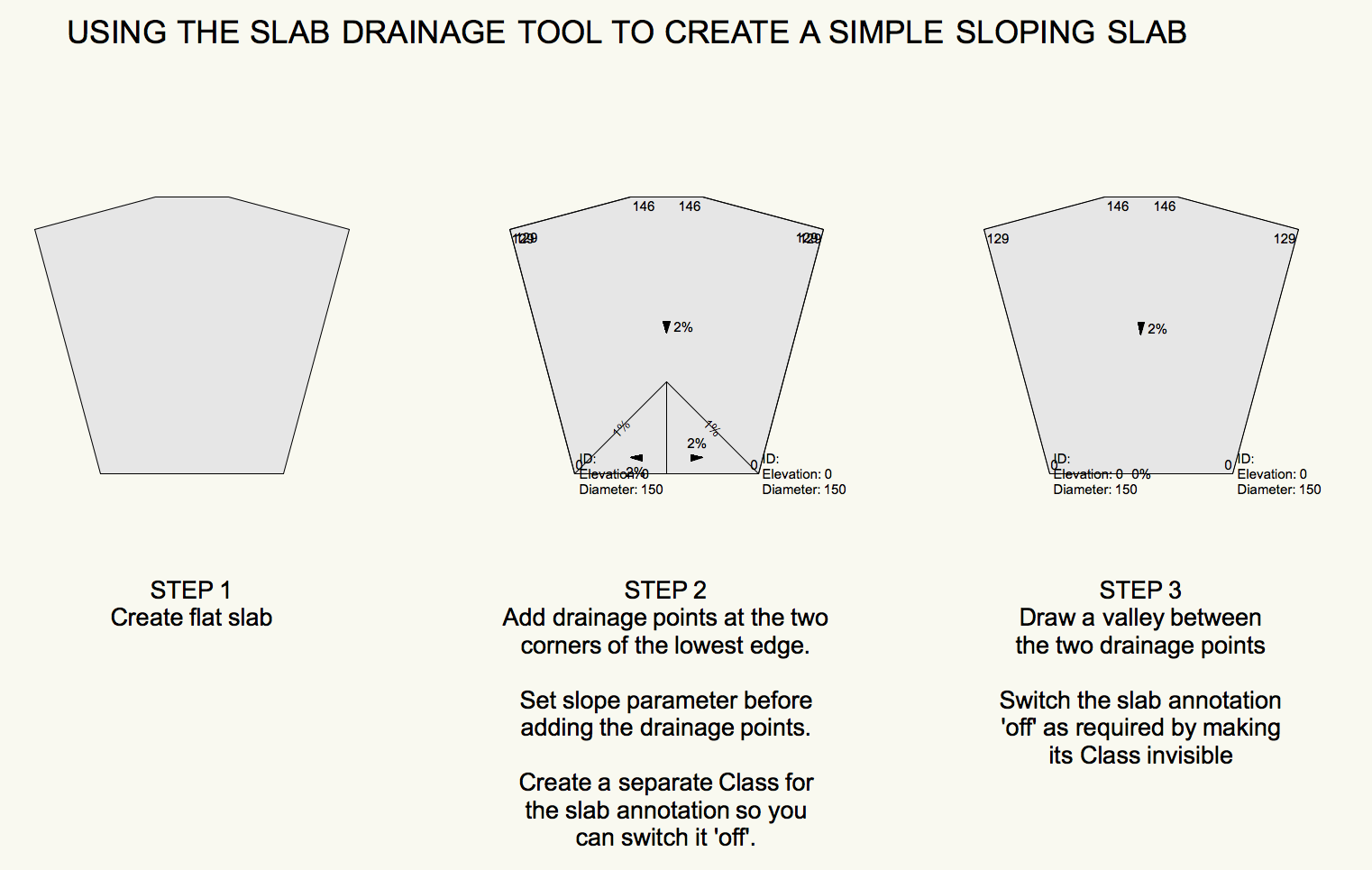 Sloping Floors - Architecture - Vectorworks Community Board