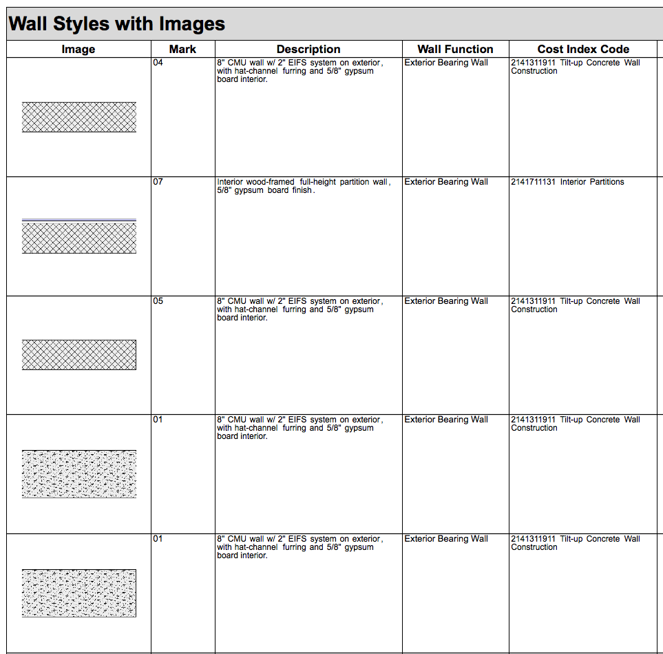 Help with Wall Schedule! - Architecture - Vectorworks Community Board