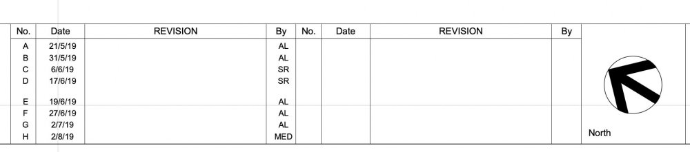 Title block revisions spread over two columns? - General Discussion - Vectorworks Community Board