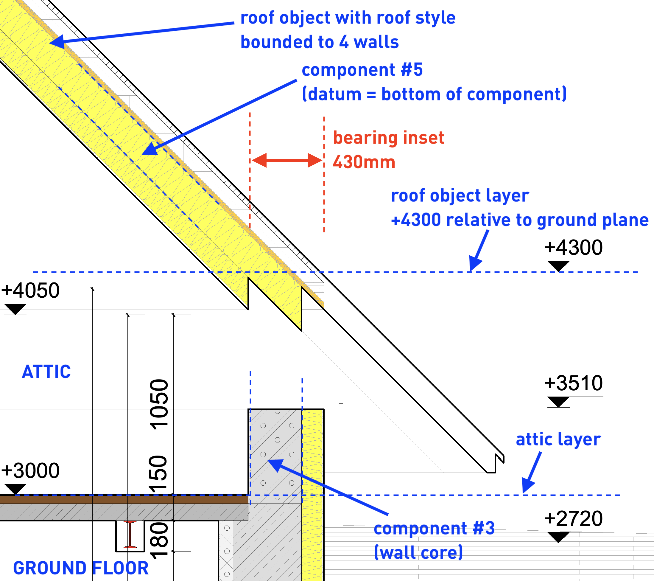 ROOF COMPONENTS INTERACTION WITH ASSOCIATED WALLS - Architecture ...