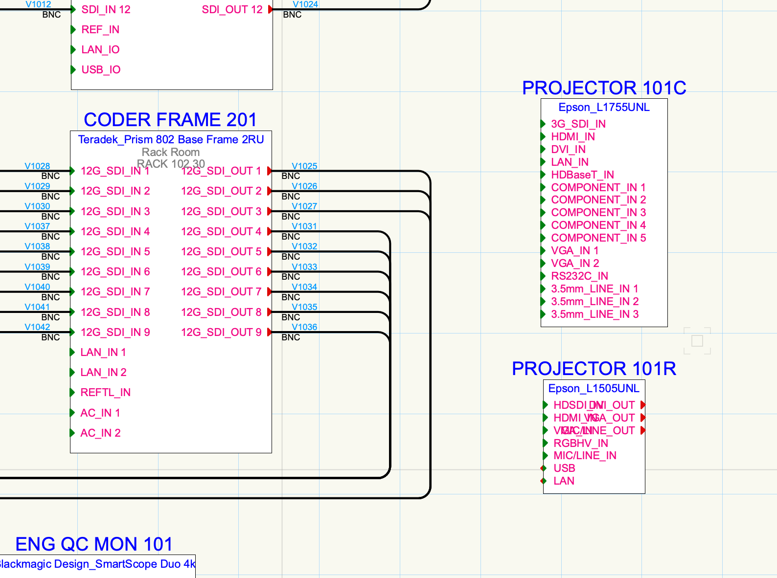 ConnectCAD Device Text Size Issues - Troubleshooting - Vectorworks Community Board