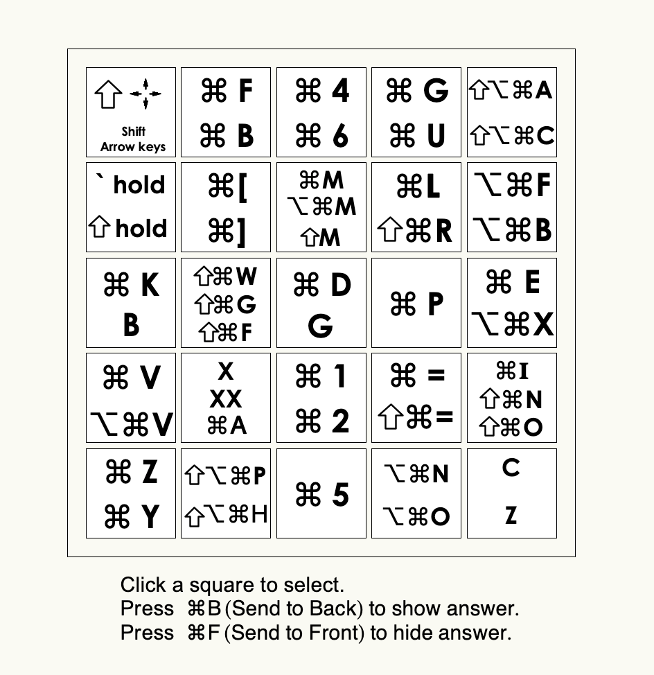 Keystroke To Get Out Of A Text Box General Discussion Vectorworks