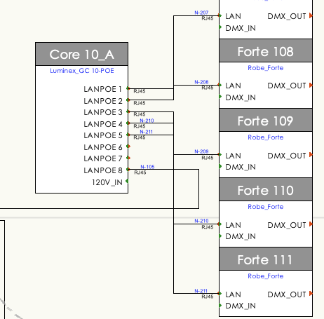 Cable Number Issue - ConnectCAD - Vectorworks Community Board