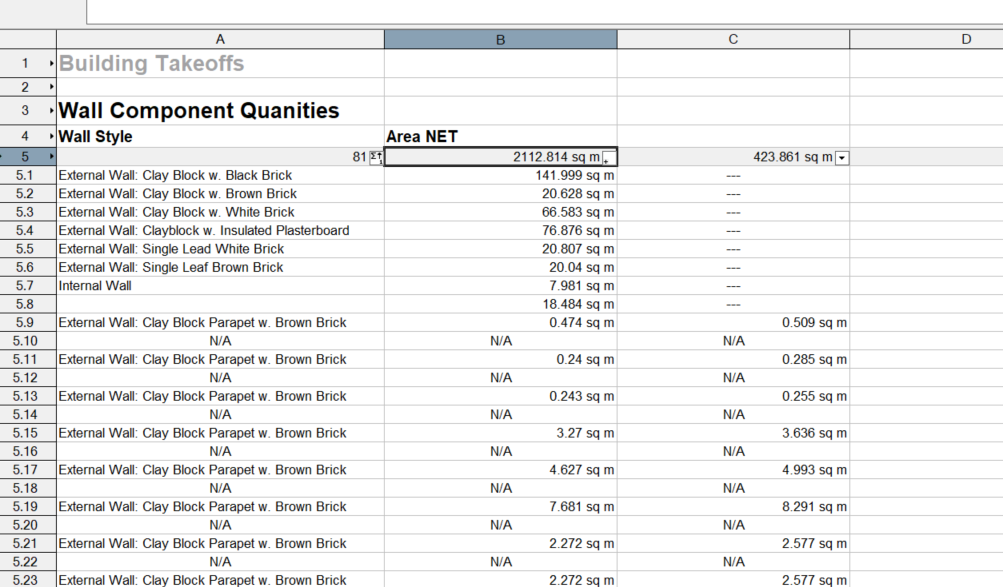 N/A results on a Building Take-off worksheet - Troubleshooting ...