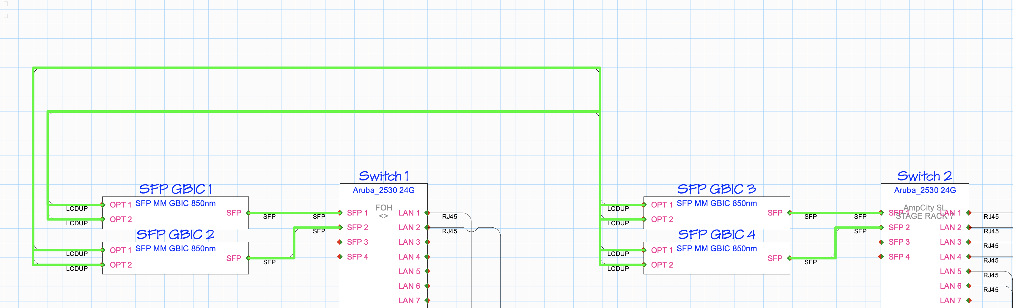 Bypass Virtual Devices For Cableroutes Connectcad Vectorworks