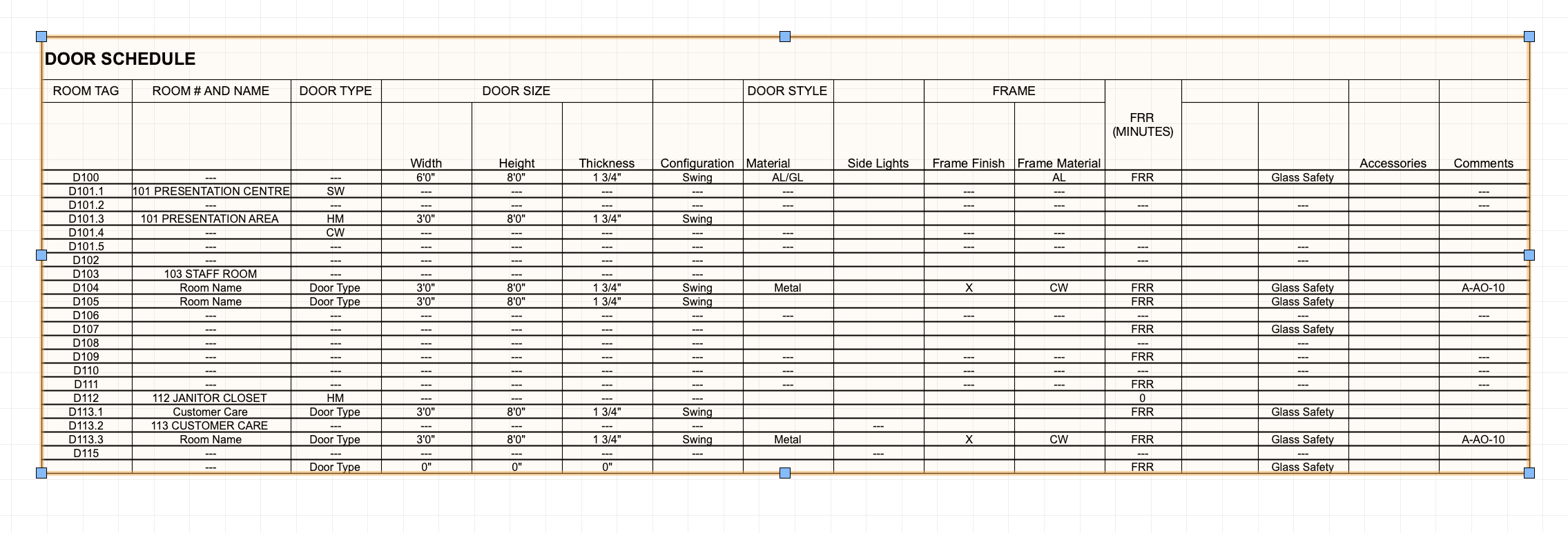 Door Schedule Criteria and Missing Information - Troubleshooting ...