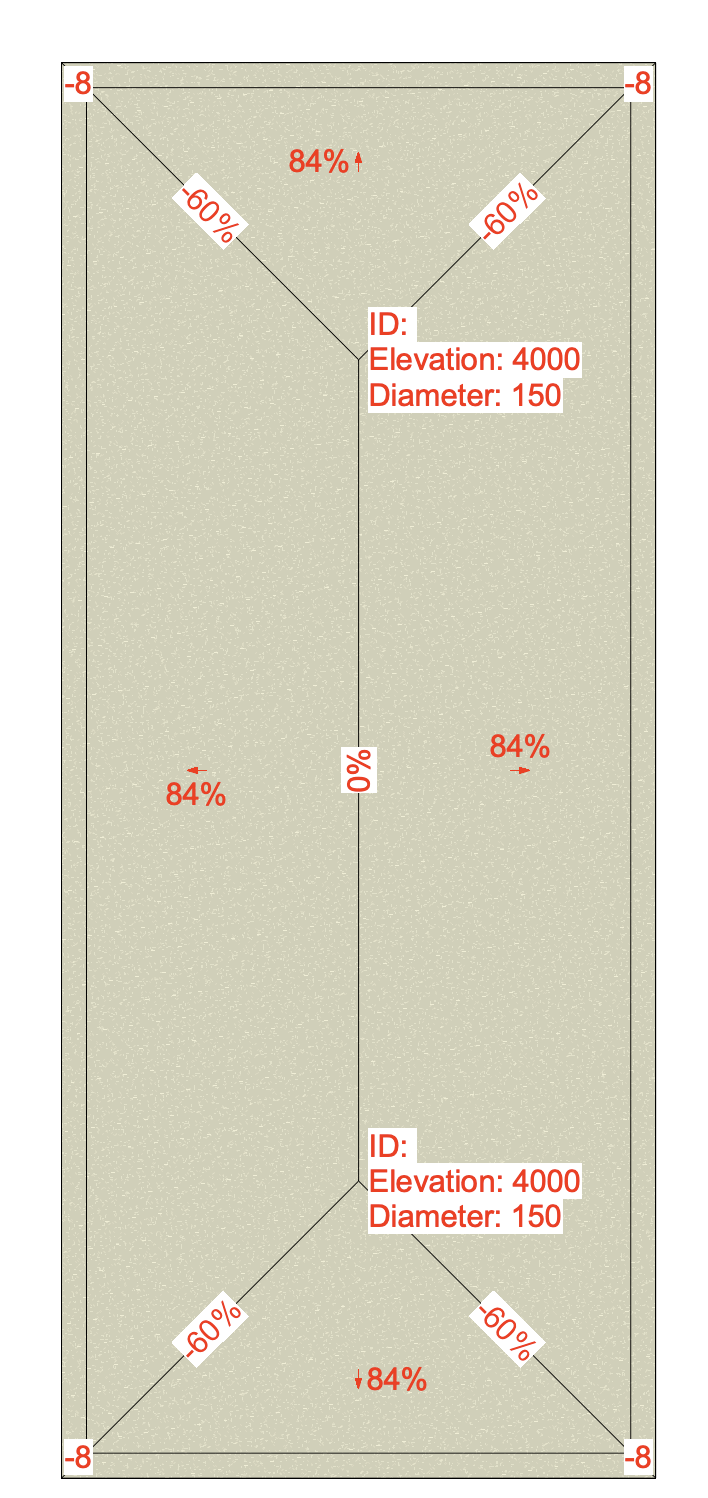 Peripheral drainage on slab - Architecture - Vectorworks Community Board