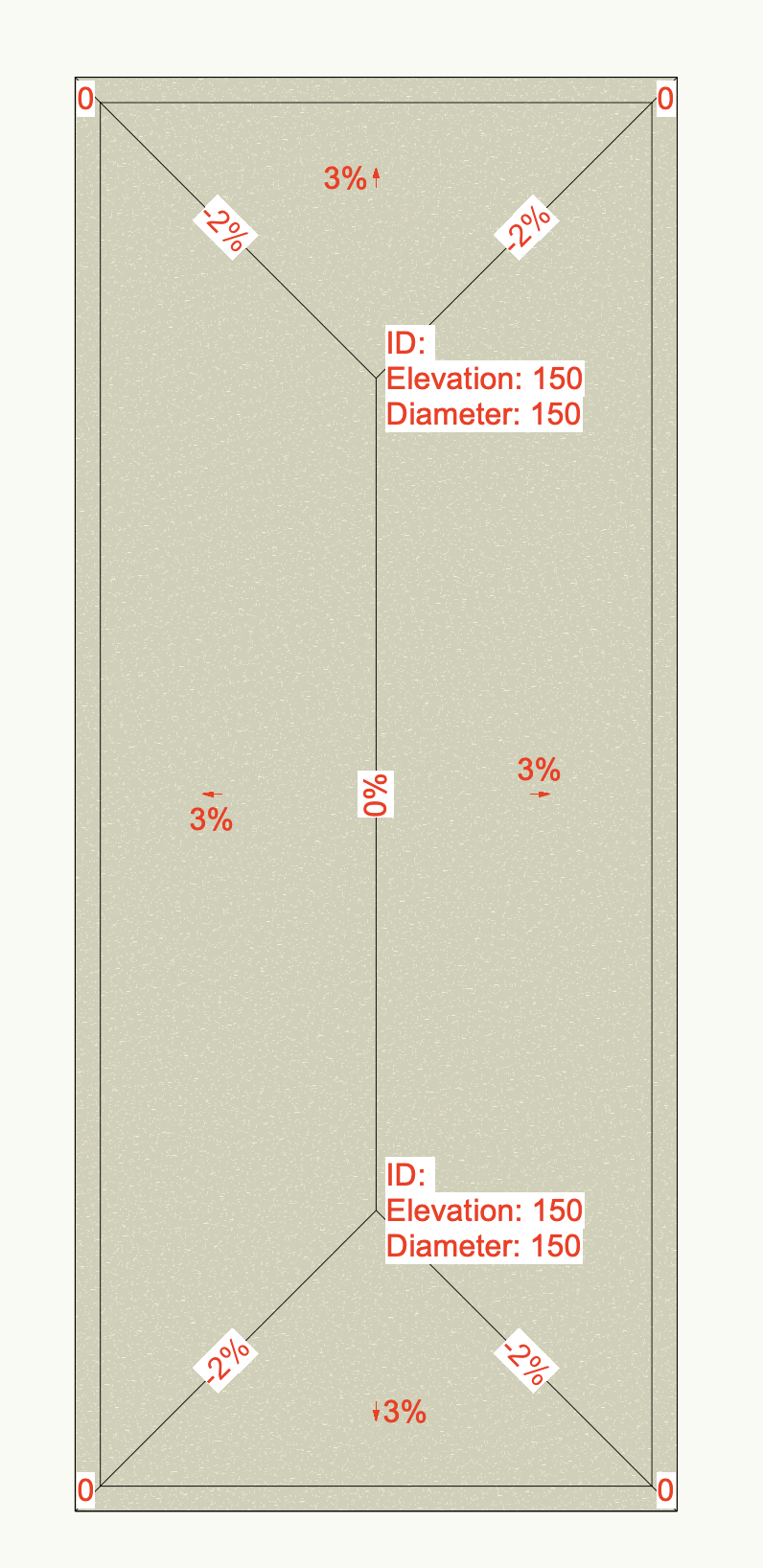 Peripheral drainage on slab - Architecture - Vectorworks Community Board