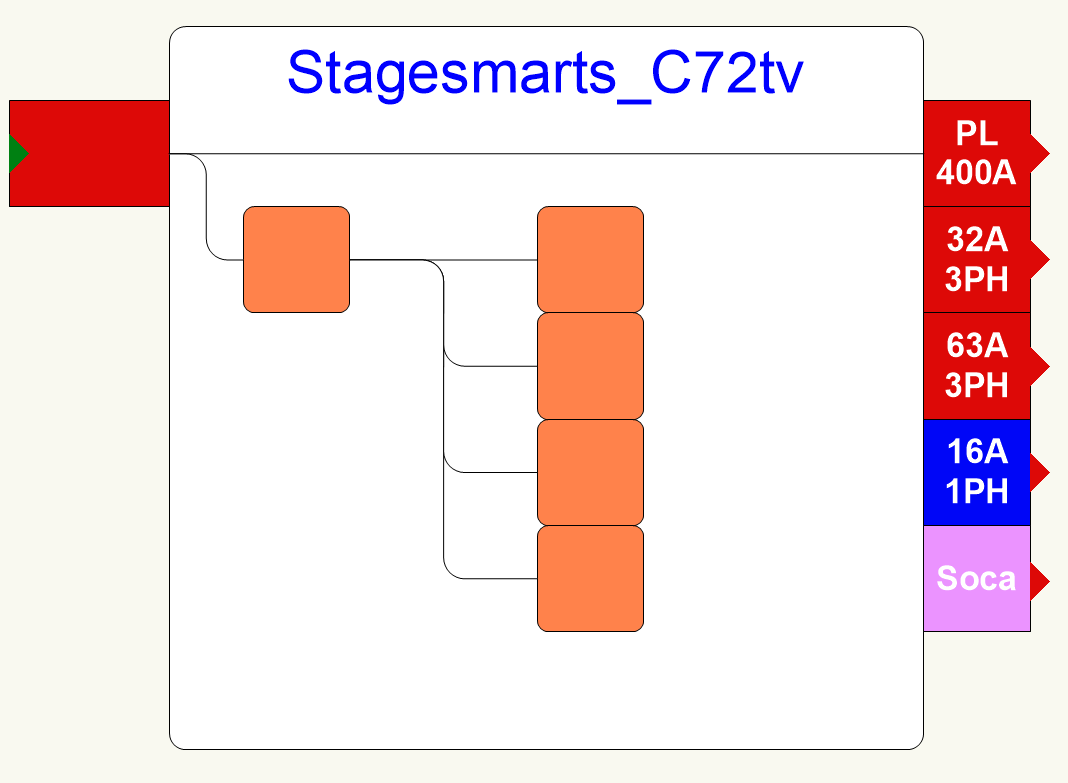 Temporary Electrical System Schematics - ConnectCAD - Vectorworks ...