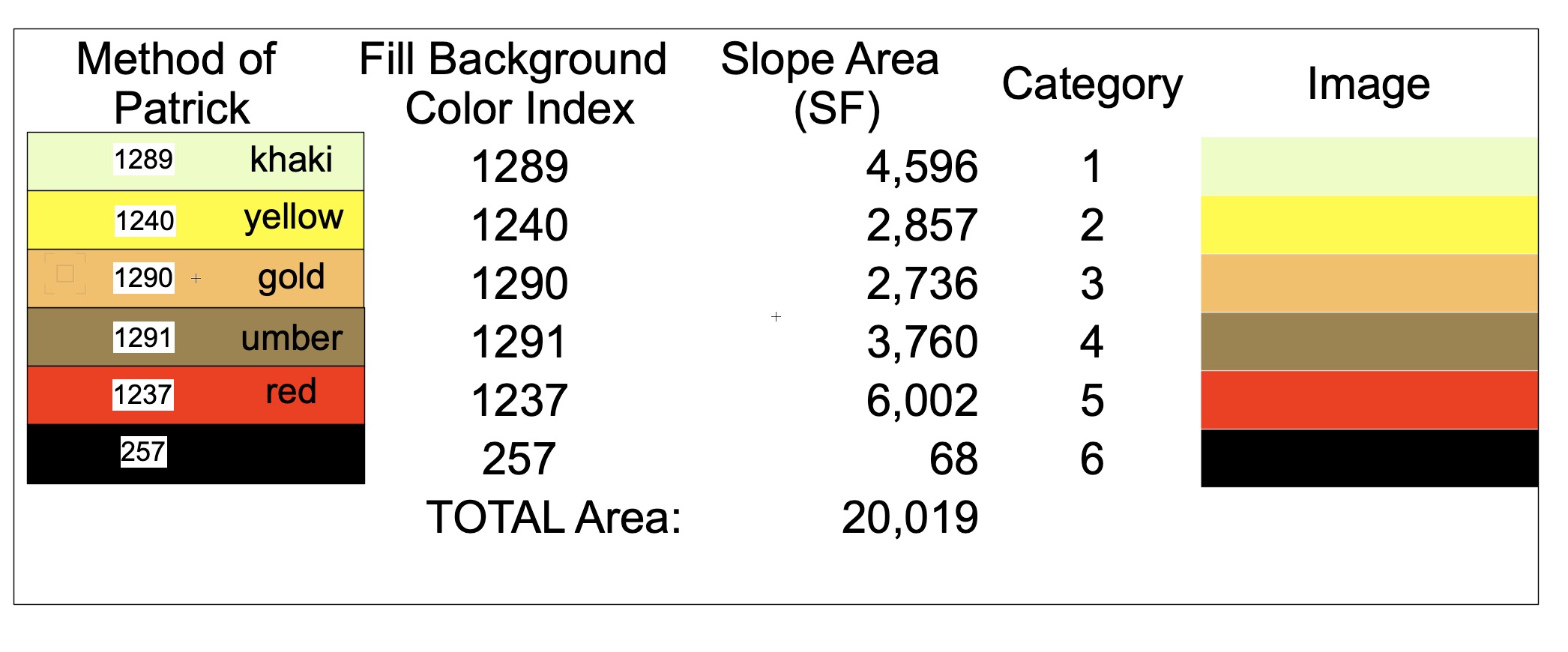 VW 2023 Color Index - General Discussion - Vectorworks Community Board