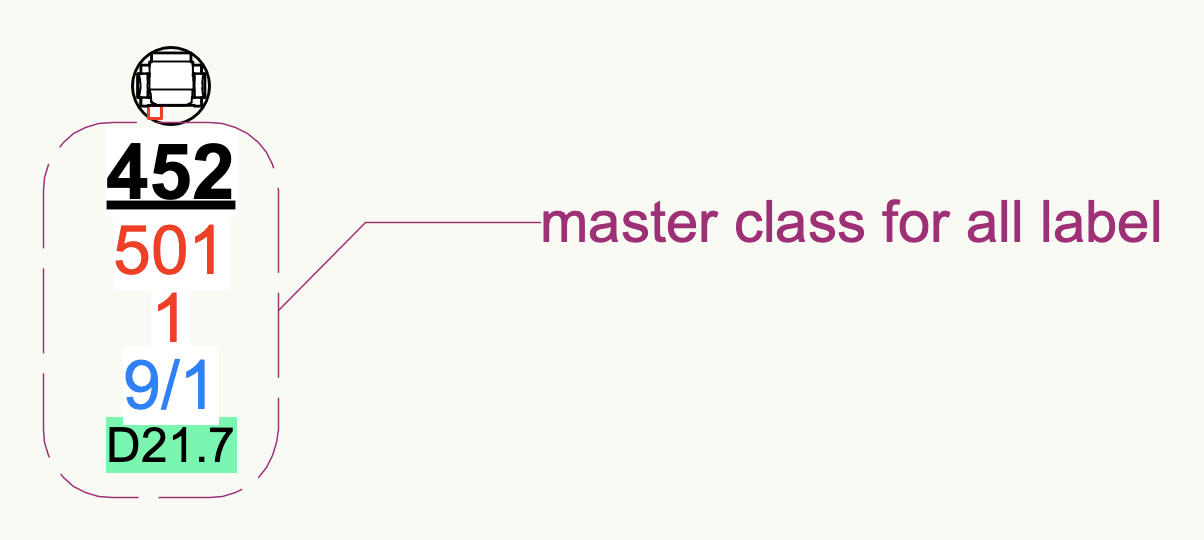 Lighting Device Label Legends - separate class to toggle complete label ...