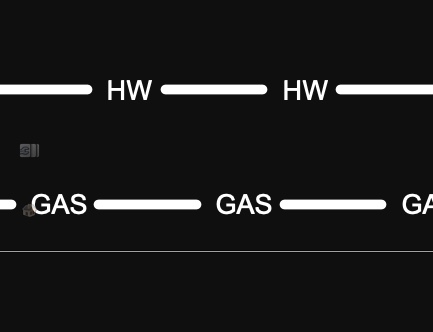 Imported AutoCAD linetypes - Architecture - Vectorworks Community Board