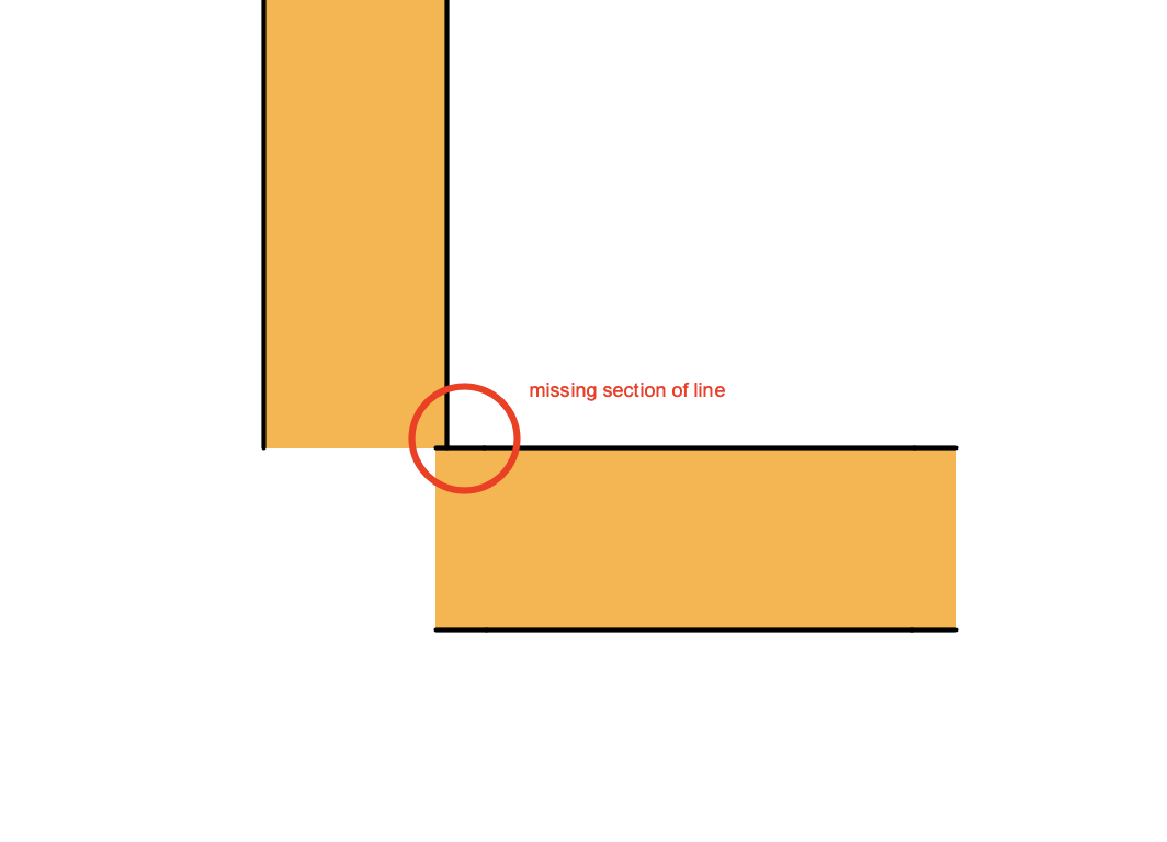 Missing section of cut plane lines: Horizontal Section Viewport ...