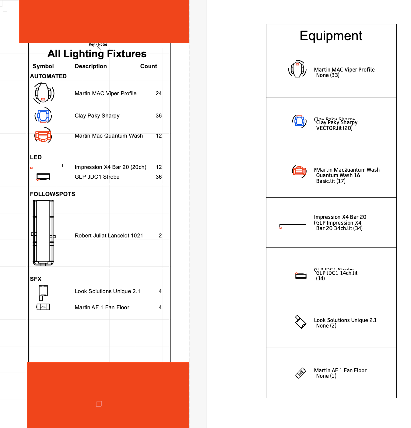Graphic Legend in Spotlight - Entertainment - Vectorworks Community Board