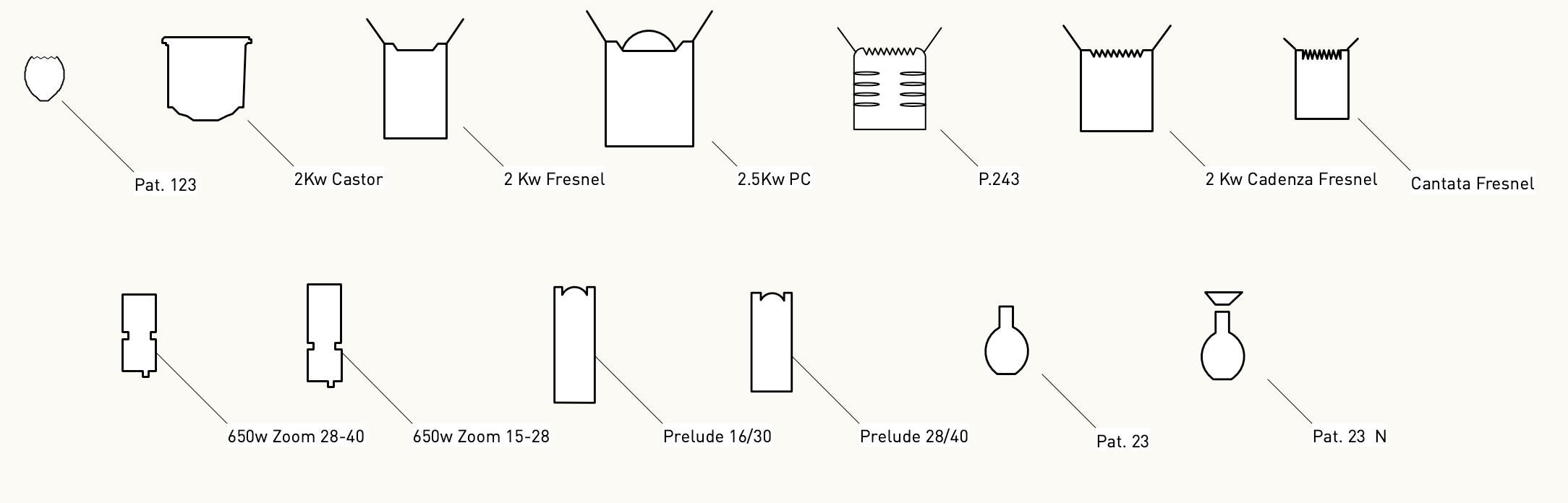 Lighting symbol - Entertainment - Vectorworks Community Board
