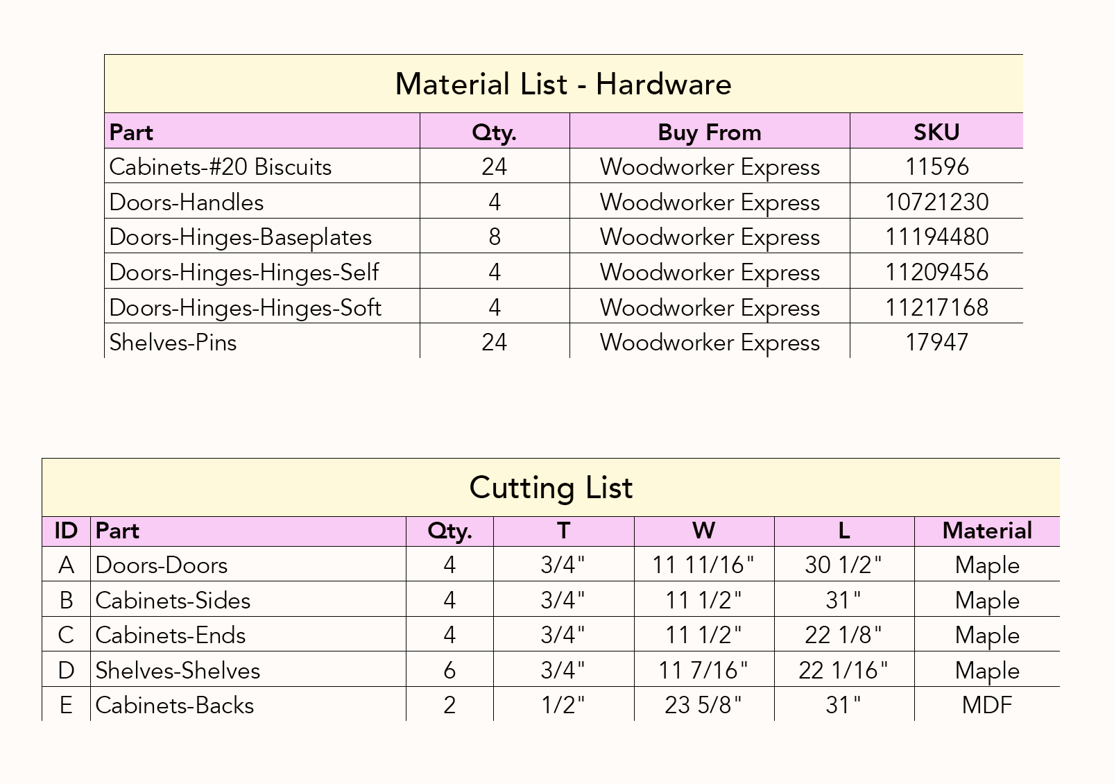 Viewport Of Worksheets On A Sheet Layer Troubleshooting Vectorworks Community Board