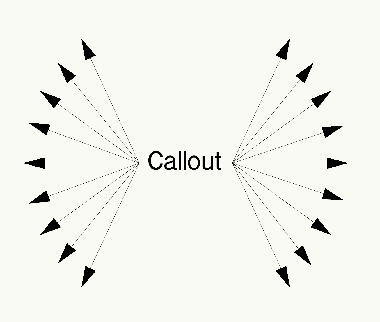 More options for callout line origin - Wishlist - Feature and Content ...