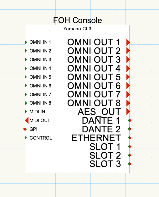 Text In Devices Are Different Sizes Connectcad Vectorworks Community Board