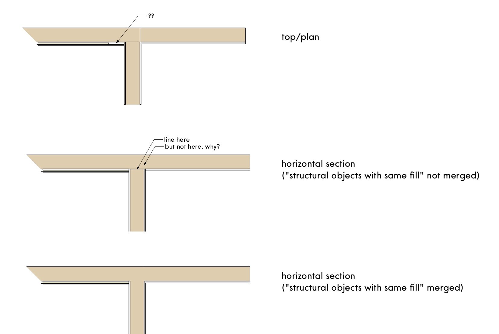 Is there any way of creating a non-mitred wall join, like this ...