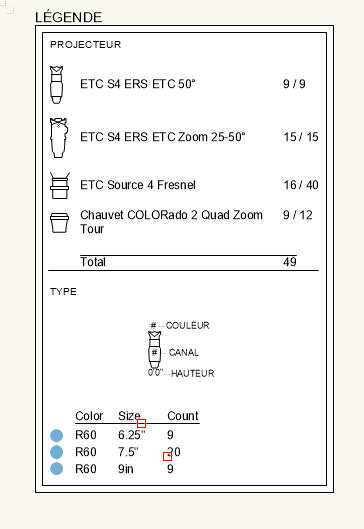 Equipment Summary Key Color Summary Title Troubleshooting Vectorworks Community Board