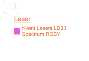 Data Visualization Legend - General Discussion - Vectorworks Community ...