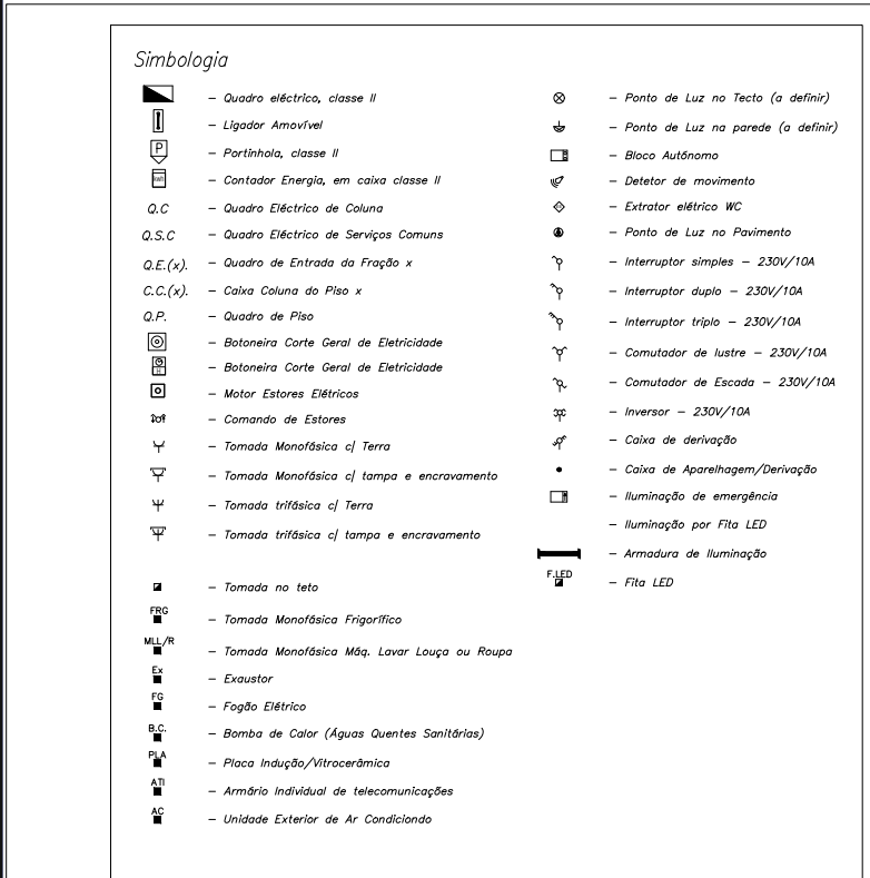 Creating Symbol Legends In Vectorworks For Electrical Projects Architecture Vectorworks