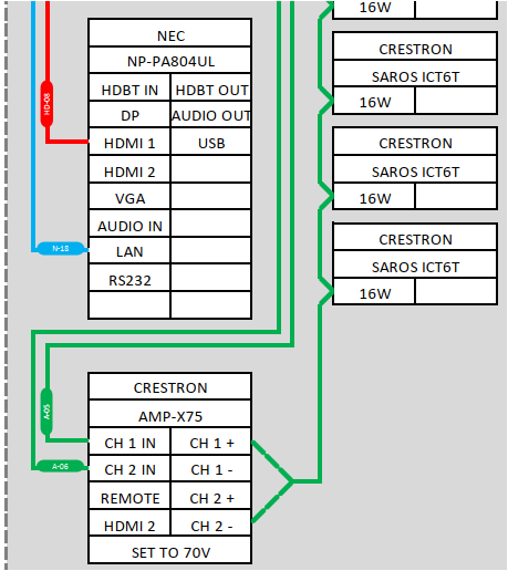 Multiple connections to one destination - ConnectCAD - Vectorworks ...