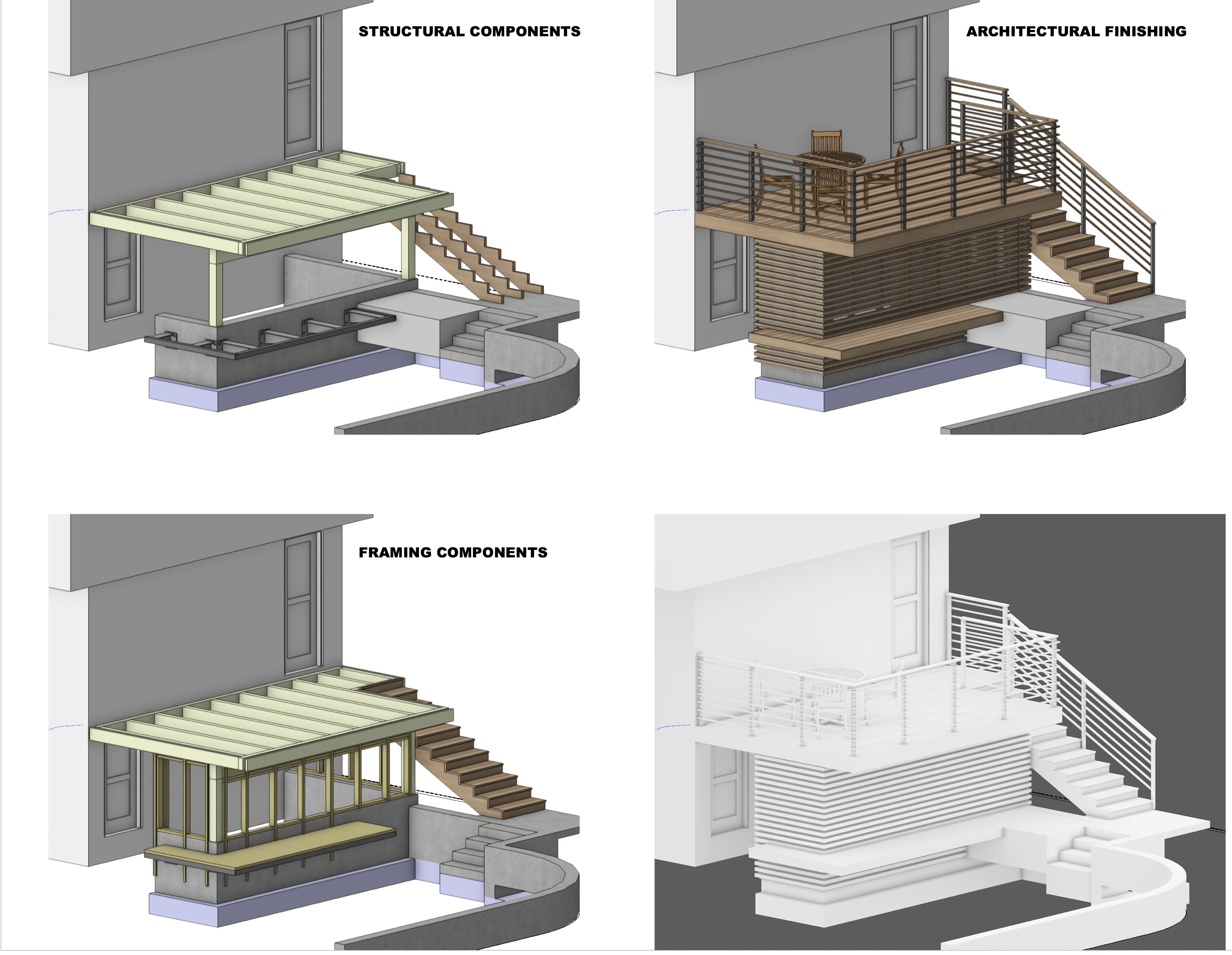 What do you use to model Decks... Slabs or Hardscape Slabs - or just ...