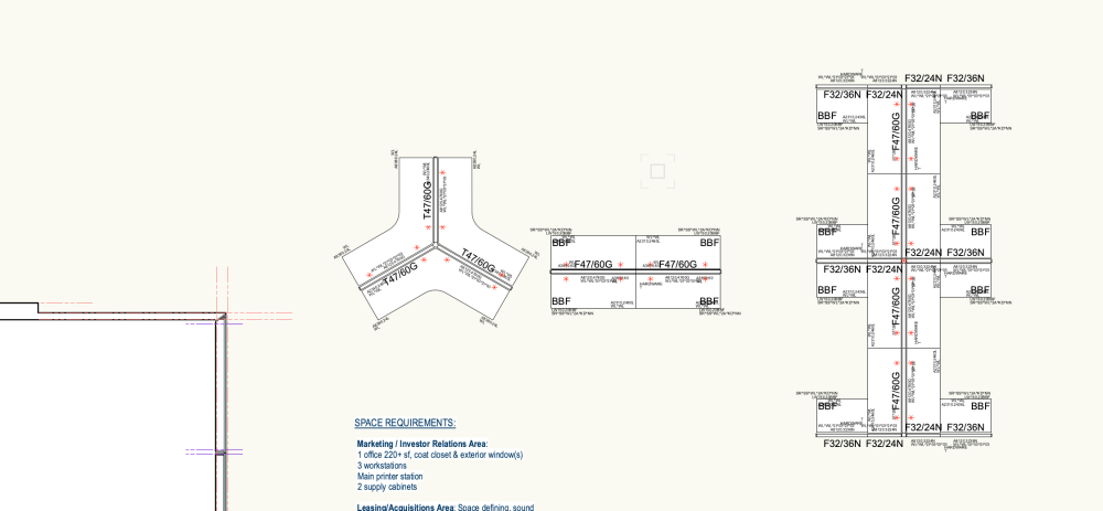 Symbols from Resources Manager not usable in Top/Plan view ...