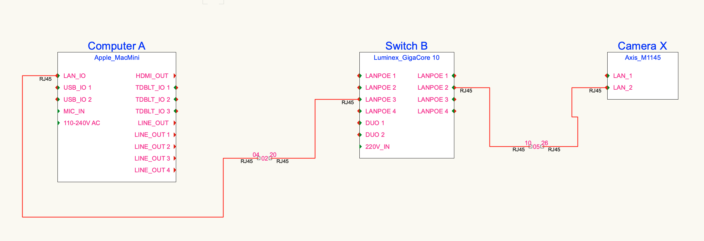 Reporting End To End Signal Flow Connectcad Vectorworks Community Board