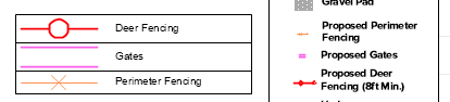 Graphic Legend Questions/Problems/Limitations? - General Discussion ...