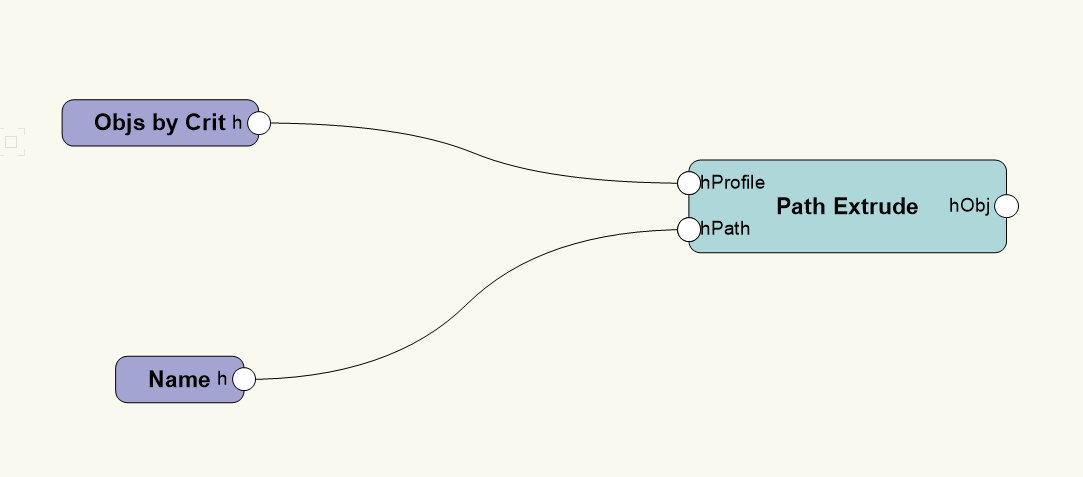 Extruding many objects along path. - General Discussion - Vectorworks Community Board