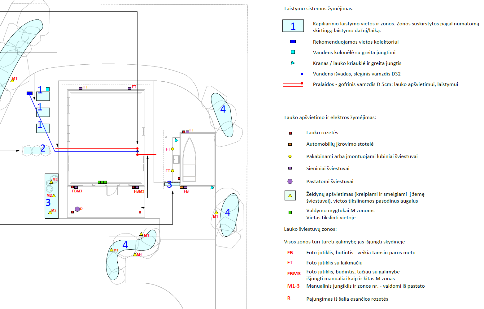 Outdoor lighting plan - tools in Landmark? - Site Design - Vectorworks ...