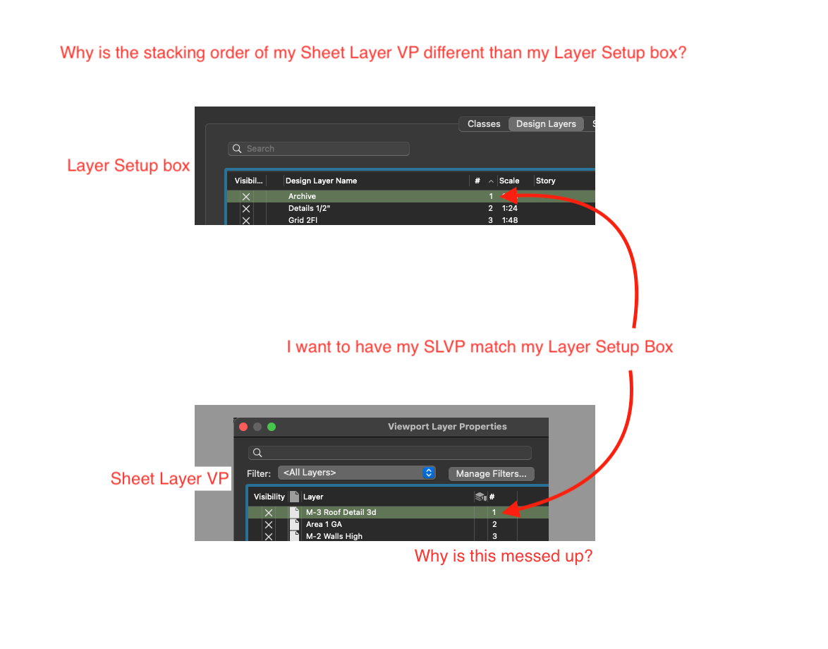 stacking order of my Sheet Layer VP - General Discussion - Vectorworks Community Board