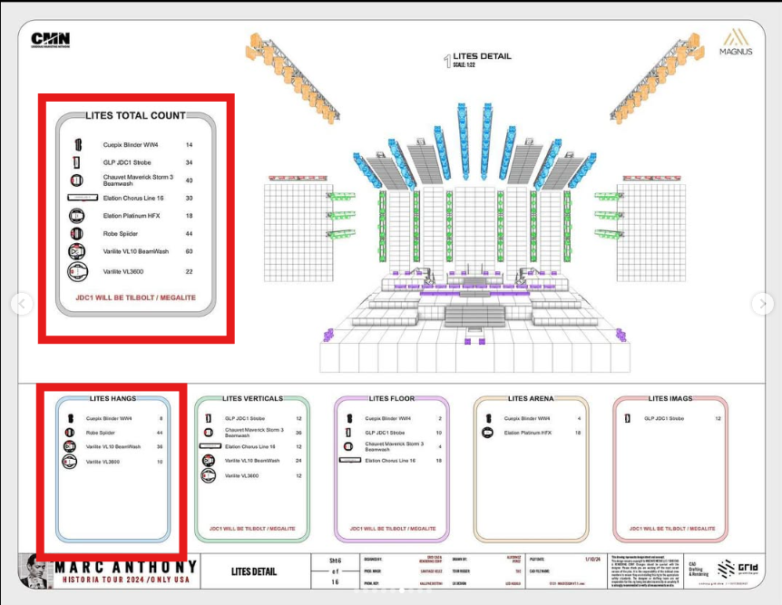 How to Create a Symbol Key with Rounded Borders and Colored Outlines ...