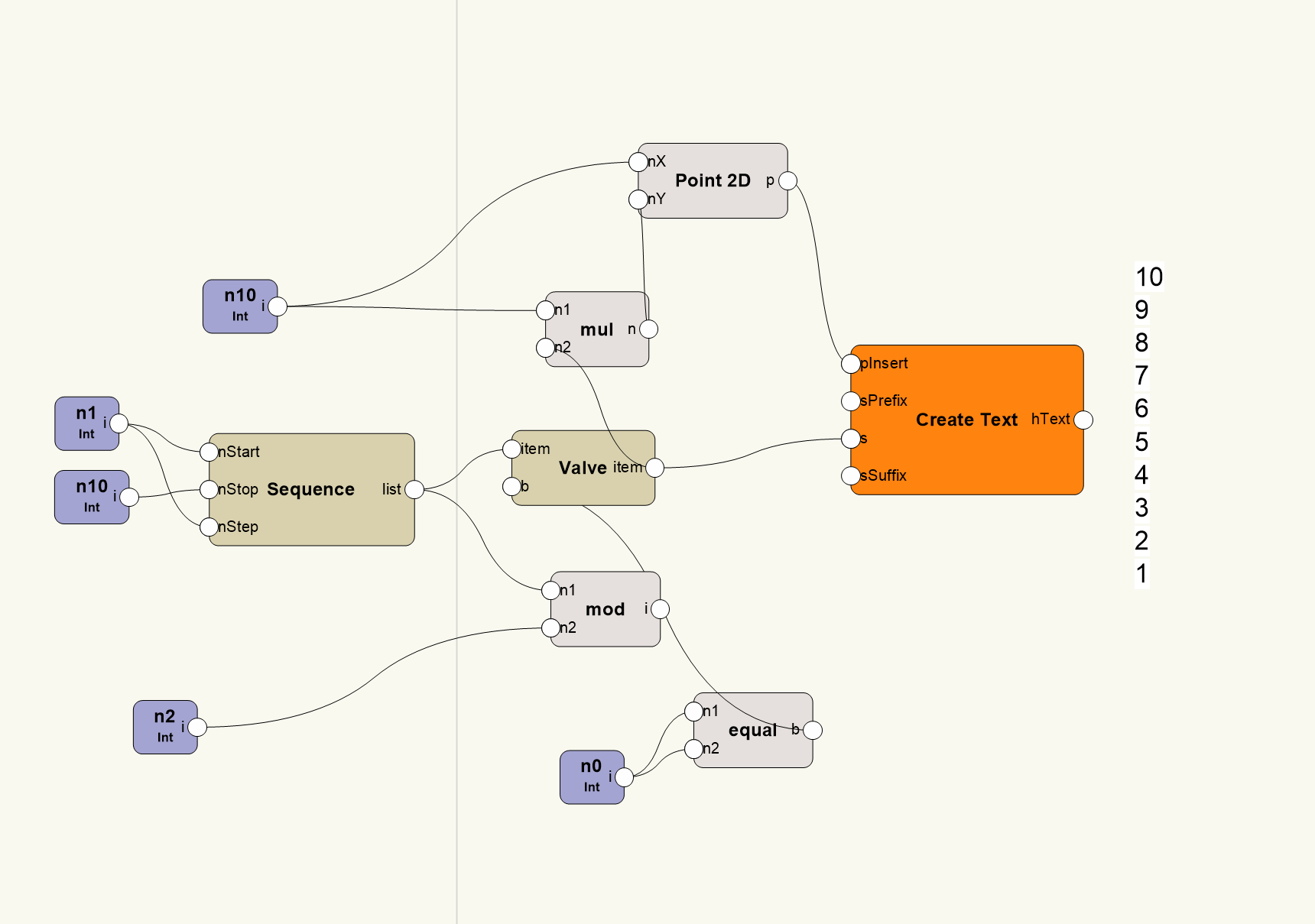Proper Use of a Valve - Marionette - Vectorworks Community Board
