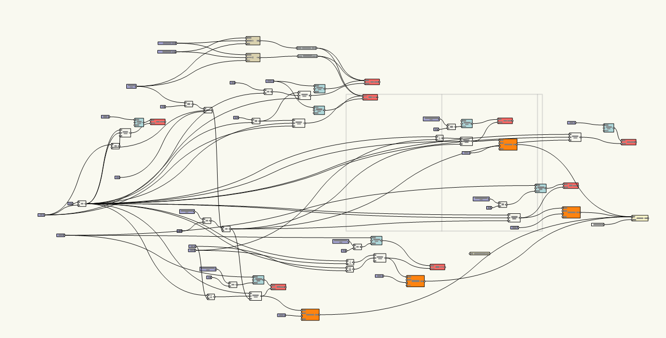 String which disappear - Marionette - Vectorworks Community Board