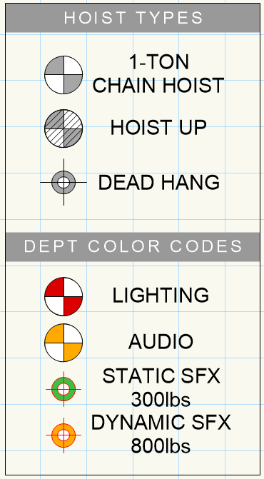 How to Create a Symbol Key with Rounded Borders and Colored Outlines ...