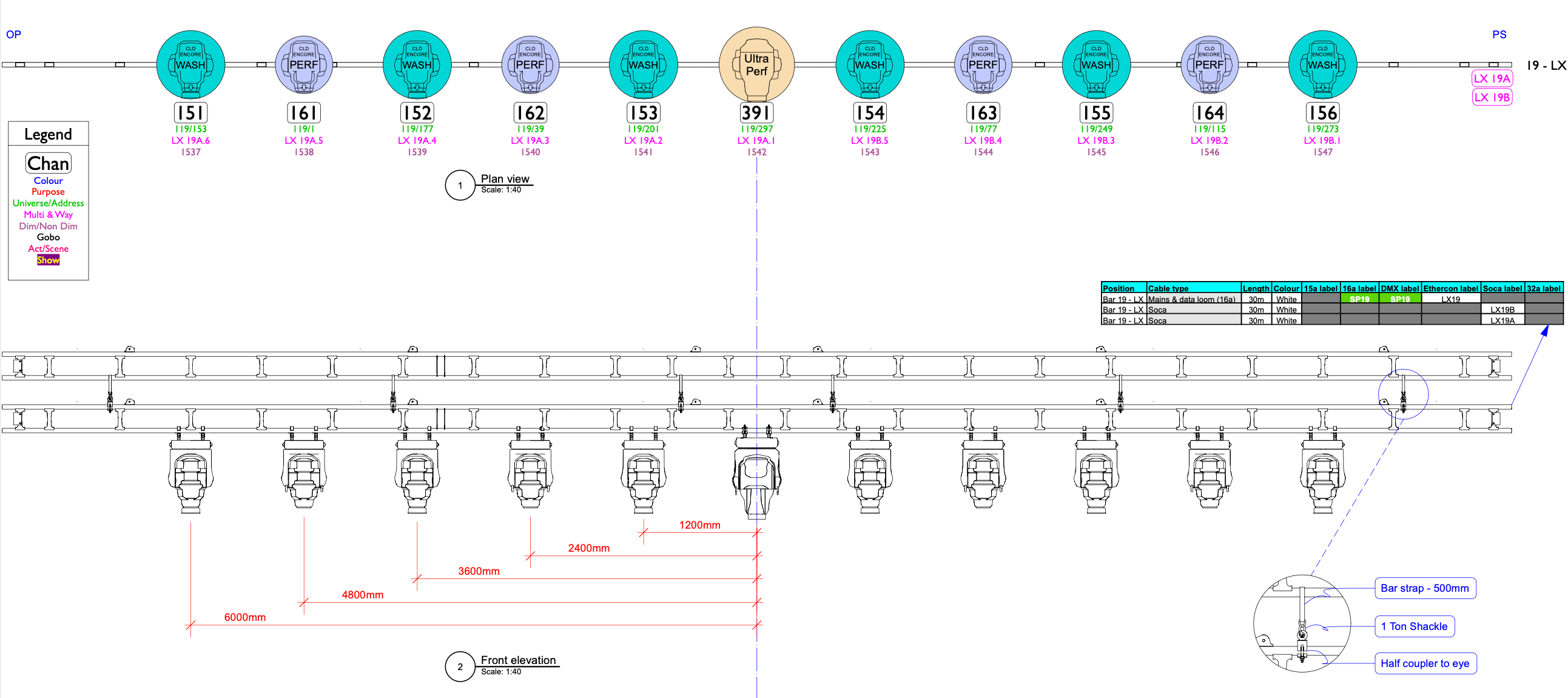Front View Fixture Legends in Shaded View - Entertainment - Vectorworks ...