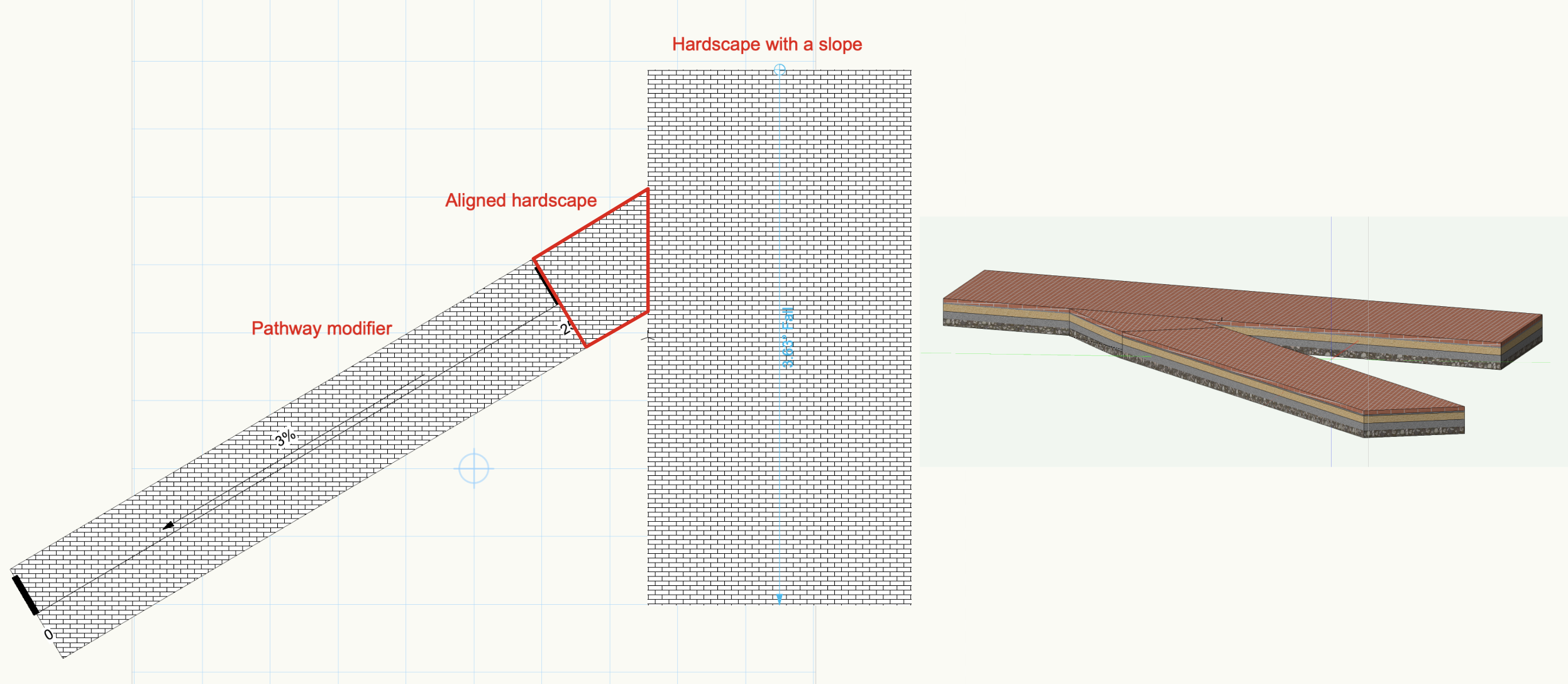 How does one edit the centerline of a path site modifier? - Site Design ...