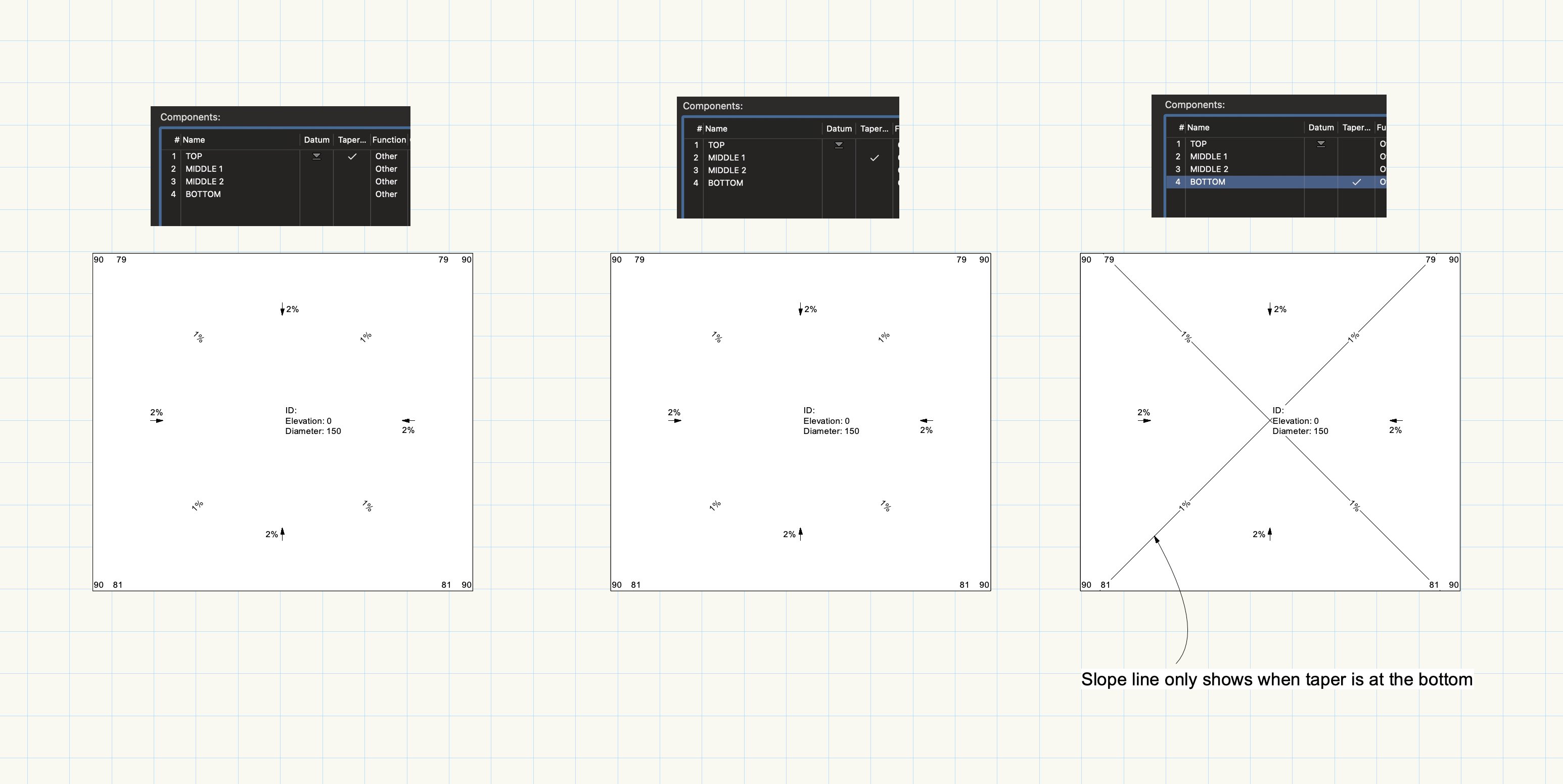 Slab Drainage Slope Lines Not Showing Correctly- Vectorworks 2025 ...