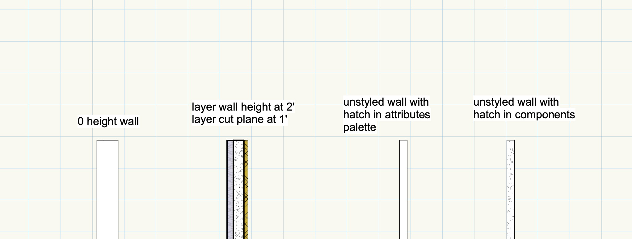 Vectorworks 2025 to 2026: Layer cut plane and 0 height walls - General Discussion - Vectorworks ...